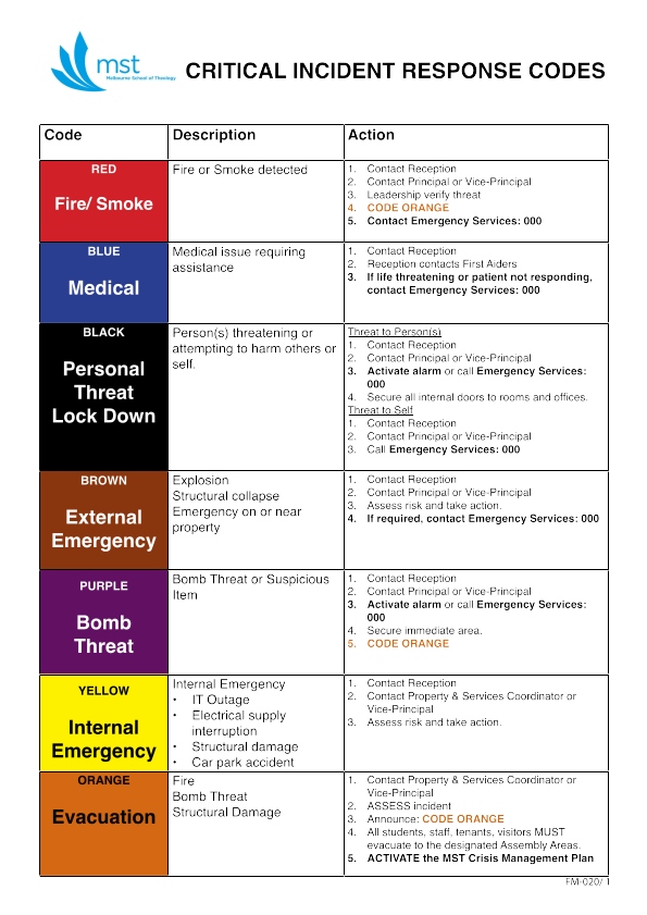 Critical Incident Policy Eastern College Policy Portal